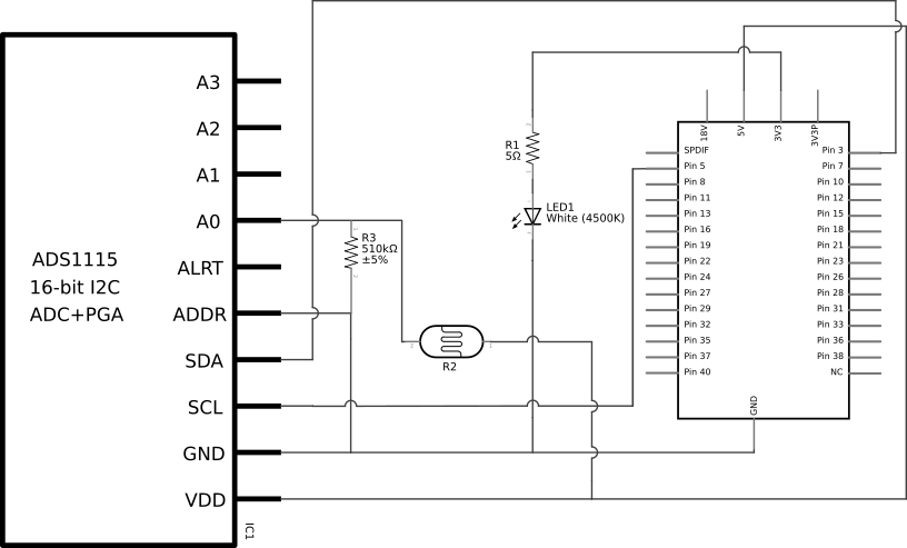 Keep to the beat! - Heart Rate Monitor Tutorial