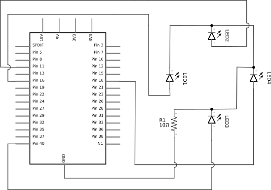 CEED Universe Compass Tutorial
